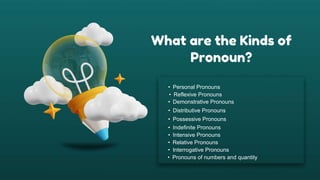 KINDS OF PRONOUN.pptx