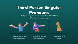 KINDS OF PRONOUN.pptx