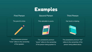 KINDS OF PRONOUN.pptx