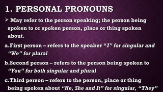 Kinds of Pronouns | PPT