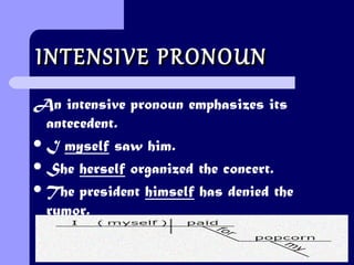 Kinds of pronouns | PPT