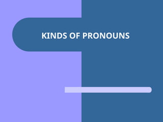 KINDS OF PRONOUNS GRADE 8............... | PPT