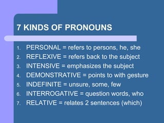 KINDS OF PRONOUNS GRADE 8............... | PPT