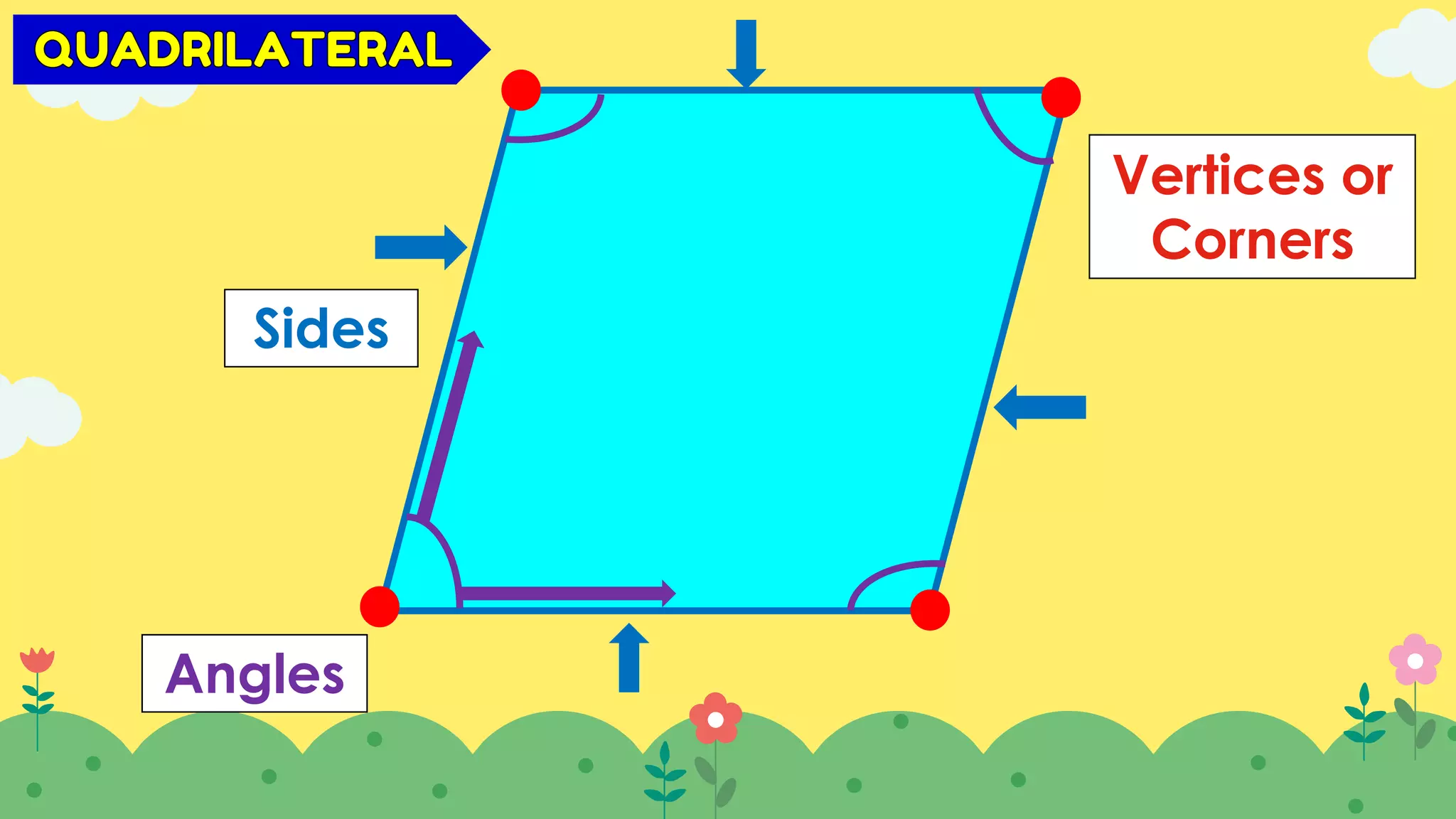 GRADE 4: KINDS OF QUADRILATERALS | PPTX