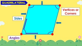GRADE 4: KINDS OF QUADRILATERALS | PPTX