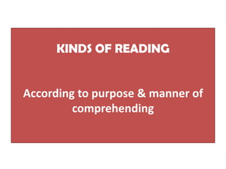 Kinds of reading | PPTX