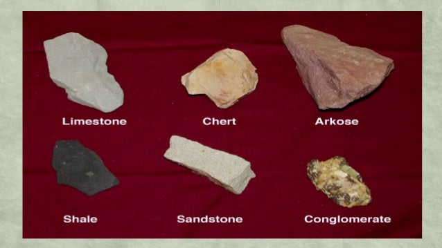 Kinds of rocks