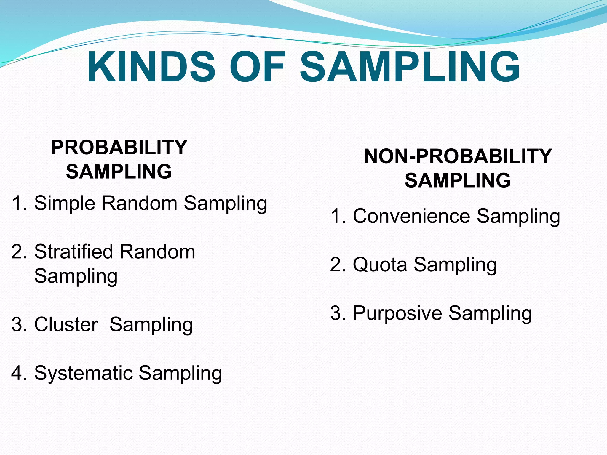 Kinds of sampling | PPTX | Science