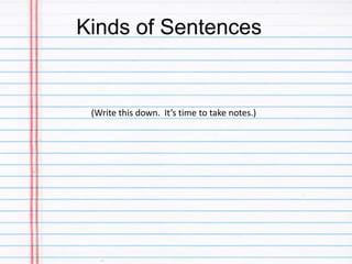Kinds of Sentences- Unit 1 | PPTX