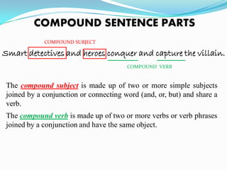 Kinds of sentences | PPT