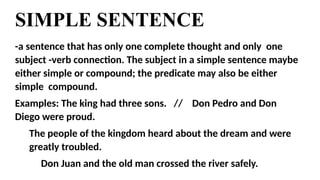 KINDS OF SENTENCES in english grammar and simple manner | PPT