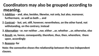 KINDS OF SENTENCES in english grammar and simple manner | PPT