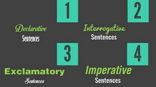 Kinds of Sentences According to Function | PDF