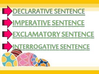 Kinds of sentences according to function | PPT