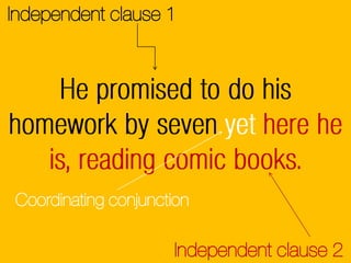 Kinds of Sentences According to Structure - Grammar Lesson | PDF