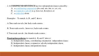 Kinds of Sentences and Their Punctuation 2.pptx