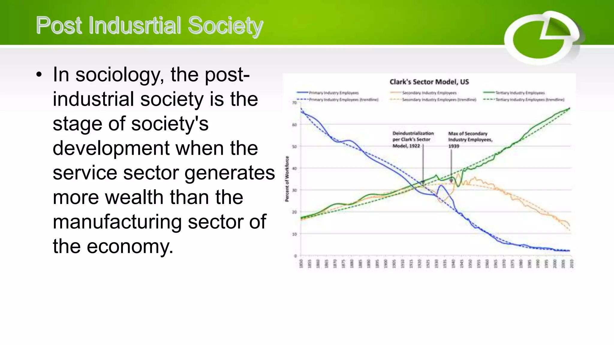 Kinds of society | PPTX