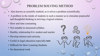 Kinds of Teaching Methods.pptx