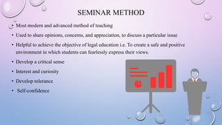 Kinds of Teaching Methods.pptx