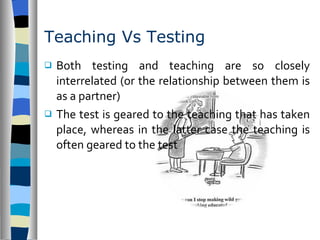 Kinds of testing (2nd) | PPT