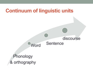 Kinds of language tests | PPTX
