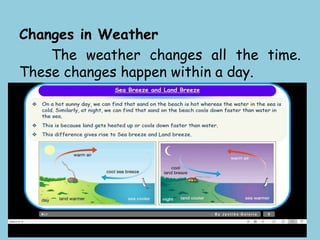 Kinds of Weather.pptx