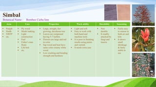 Kinds of wood in pakistan | PDF | Woodworking | Arts and Crafts