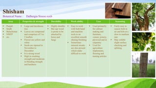 Kinds of wood in pakistan | PDF | Woodworking | Arts and Crafts