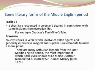 Kindsofwriting Histoical Context | PPTX