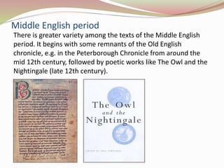 Context : The history of English writing | PPT