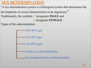 SEX DETERMINATION In Human , Drosophila melanogaster. | PPTX