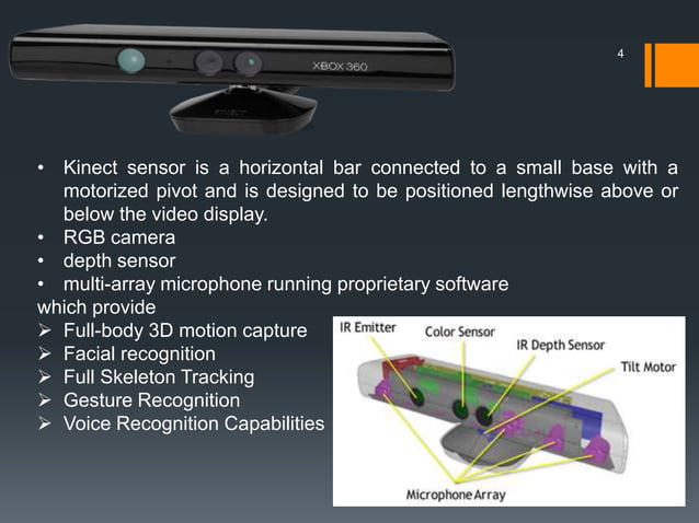 Microsoft Kinect for Human-Computer Interaction | PPT