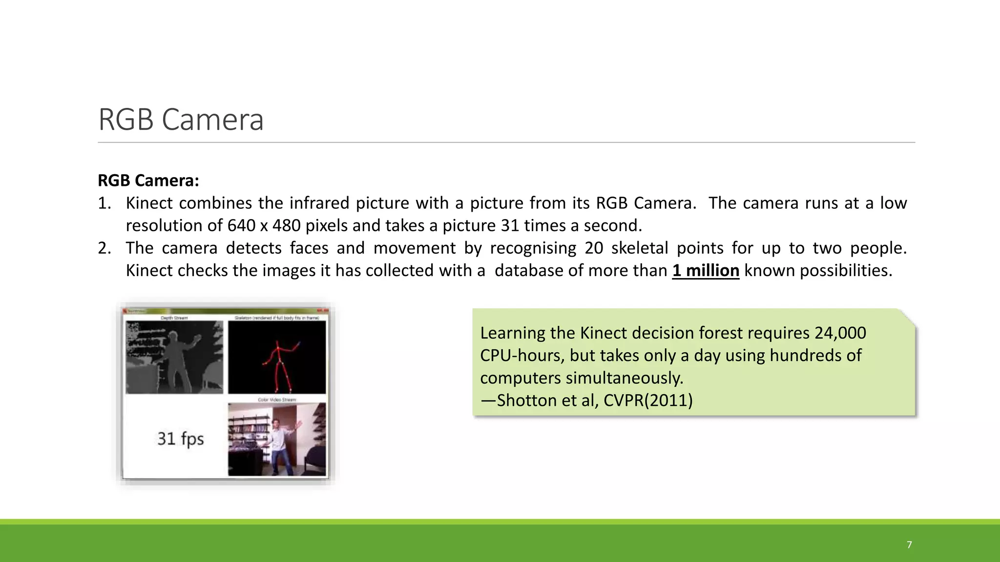 Kinect for Xbox 360: the world's first viral 3D technology | PPTX