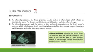 Kinect for Xbox 360: the world's first viral 3D technology | PPTX