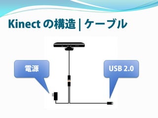 Kinect 入門 | PDF