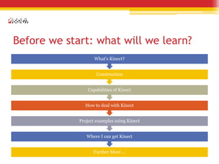 Kinect Awesomeness | PPTX