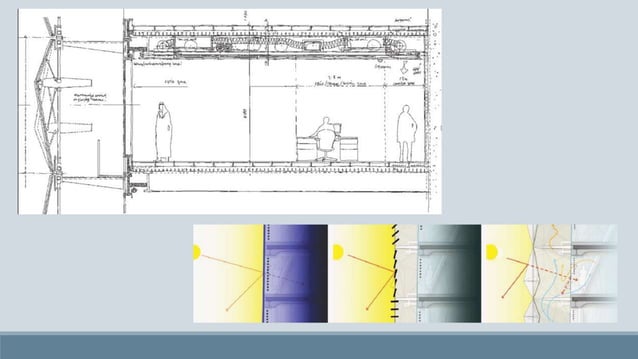Kinectic structures | PPTX | Weather | Science
