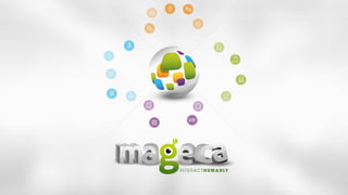 Kinect & Leap Motion | PPT