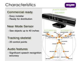 Kinect for Windows sdk - Overview | PPTX