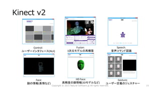 Kinect、real senseの概要とさまざまな使い方 | PDF