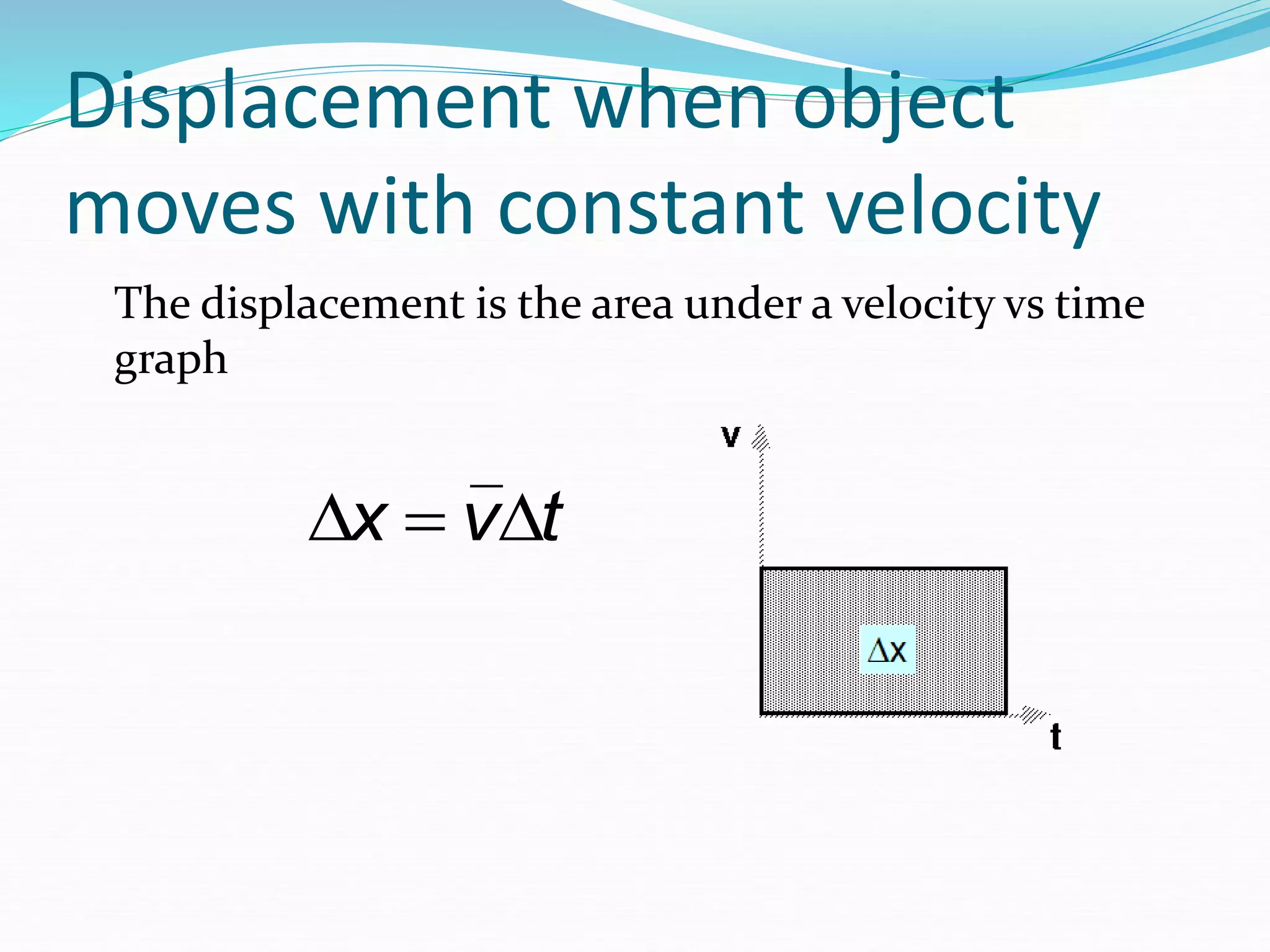 Derivation of Kinematic Equations | PPTX