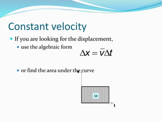 Derivation of Kinematic Equations | PPTX