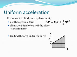 Derivation of Kinematic Equations | PPTX