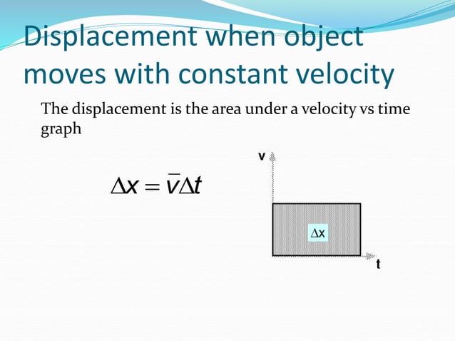 Derivation of Kinematic Equations | PPTX | Physics | Science