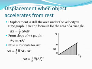 Derivation of Kinematic Equations | PPTX