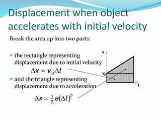Derivation of Kinematic Equations | PPTX
