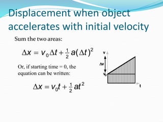 Derivation of Kinematic Equations | PPTX