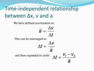 1d Kinematic Equations