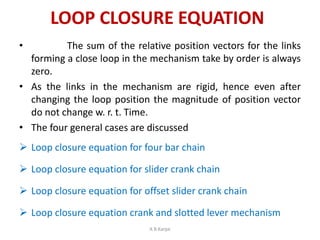 Kinematic analysis of mechanisms analytical methods | PPTX
