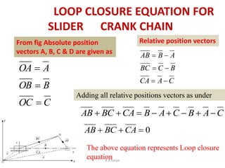 Kinematic analysis of mechanisms analytical methods | PPTX
